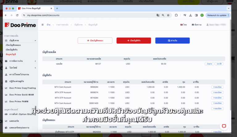 Doo Prime ดีไหม 2026? อ่านทุกความเห็นจากเทรดเดอร์ตัวจริง
