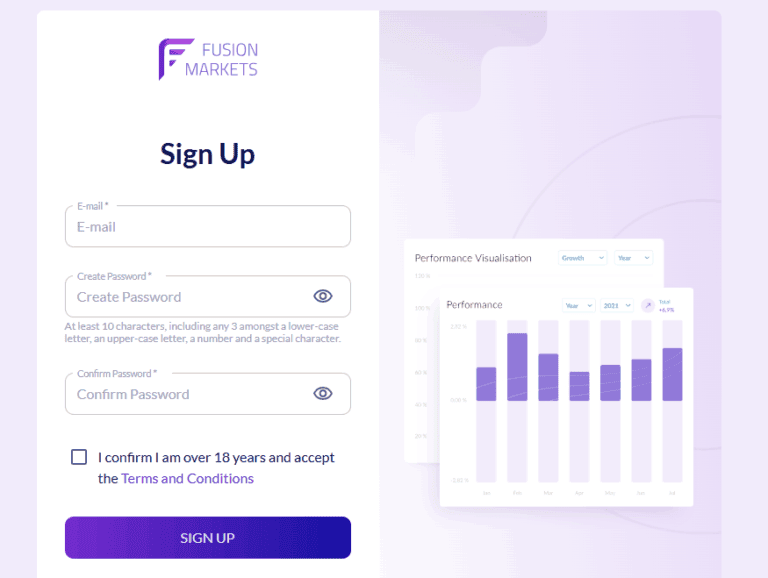 Fusion Markets ดีไหม 2026: ตัวเลือกสำหรับการซื้อขายในไทย